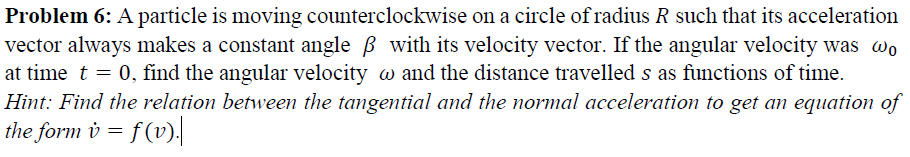 Solved Problem 6: A particle is moving counterclockwise on a | Chegg.com