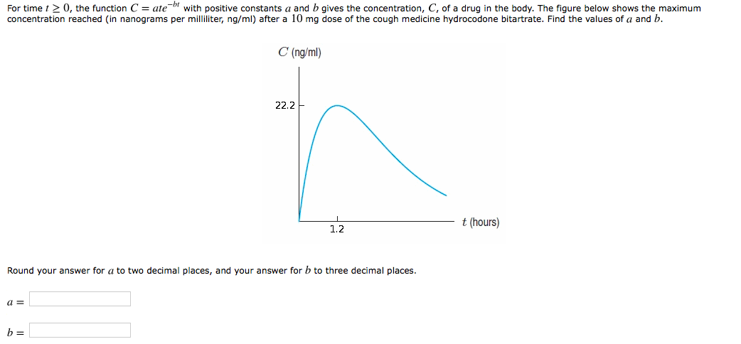 Solved For time t > 0, the function C = ate with positive | Chegg.com