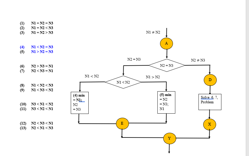 Solved how to follow this chart to using compare ignore-case | Chegg.com