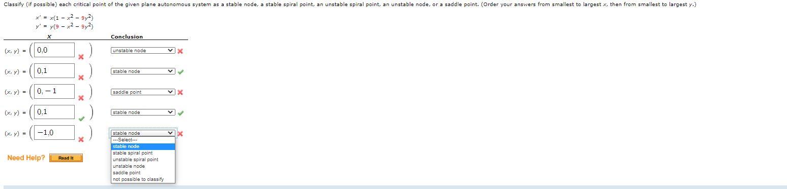 Solved Classify (if possible) each critical point of the | Chegg.com