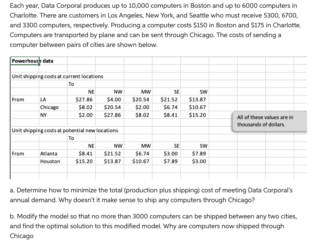 Solved Each year, Data Corporal produces up to 10,000 | Chegg.com