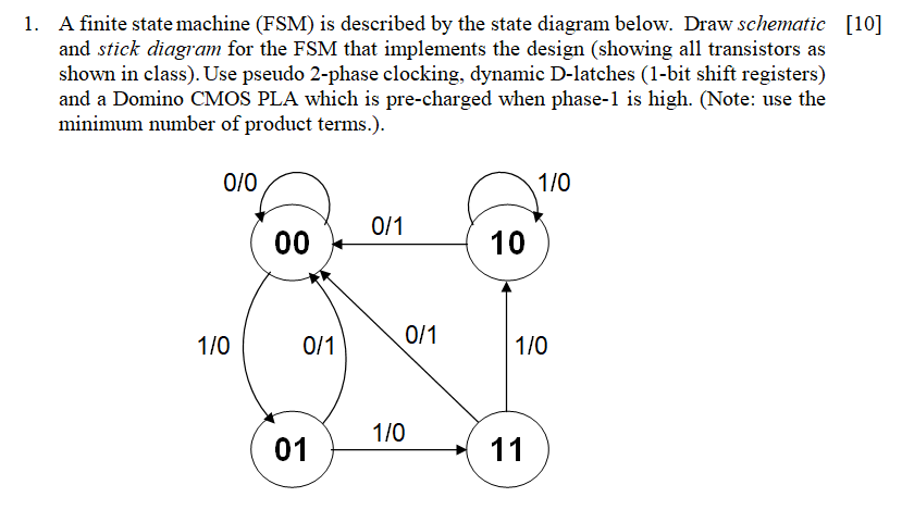 1. A finite state machine (FSM) is described by the | Chegg.com