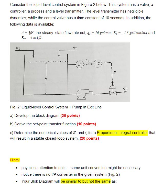 Solved Consider the liquid-level control system in Figure 2 | Chegg.com
