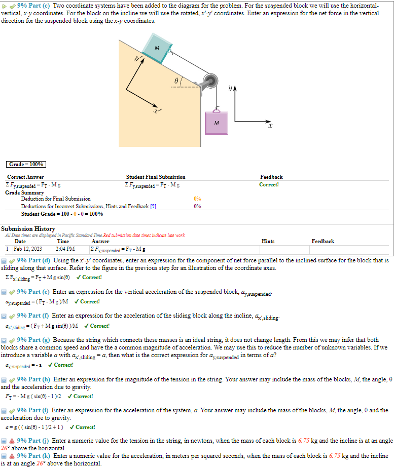 Solved (7\%) Problem 7: One end of an ideal massless string | Chegg.com