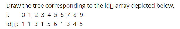 Solved Draw the tree corresponding to the id[] array | Chegg.com