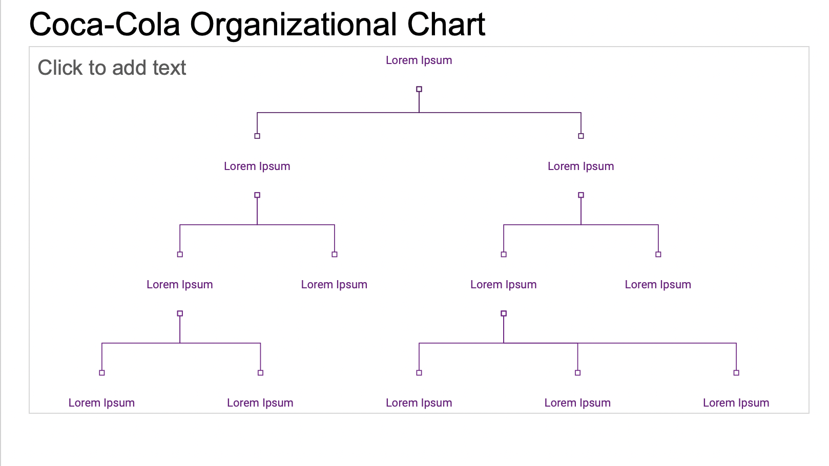 Solved Using Powerpoint (SmartGraphic Art) or another | Chegg.com
