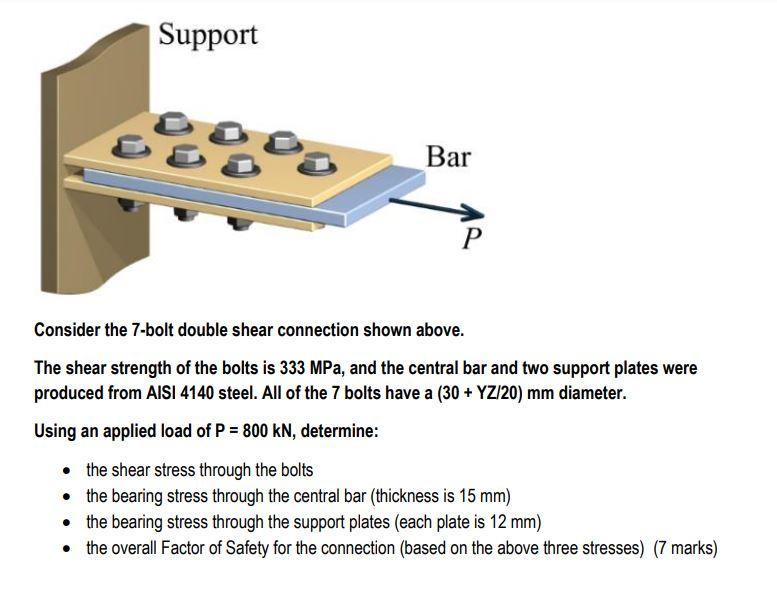 Solved Support Bar P Consider the 7-bolt double shear | Chegg.com