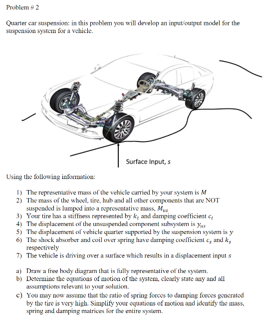 Solved Problem #2 Quarter car suspension: in this problem | Chegg.com