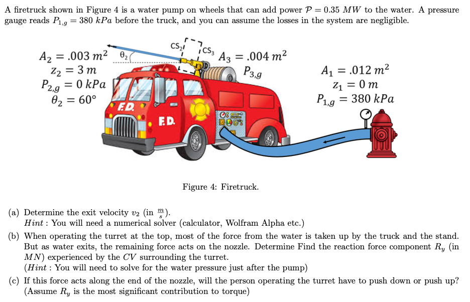Solved A firetruck shown in Figure 4 is a water pump on | Chegg.com