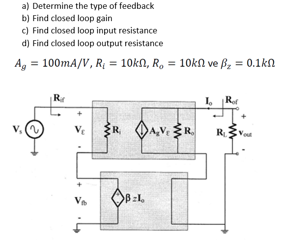 Solved a) Determine the type of feedback b) Find closed loop | Chegg.com