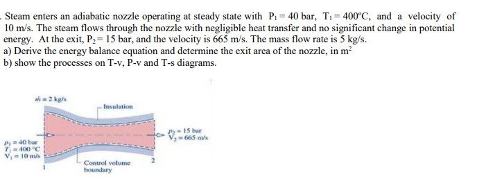 Solved Steam enters an adiabatic nozzle operating at steady | Chegg.com