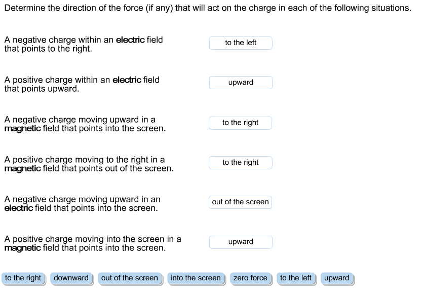 Solved Determine the direction of the force (if any) that | Chegg.com