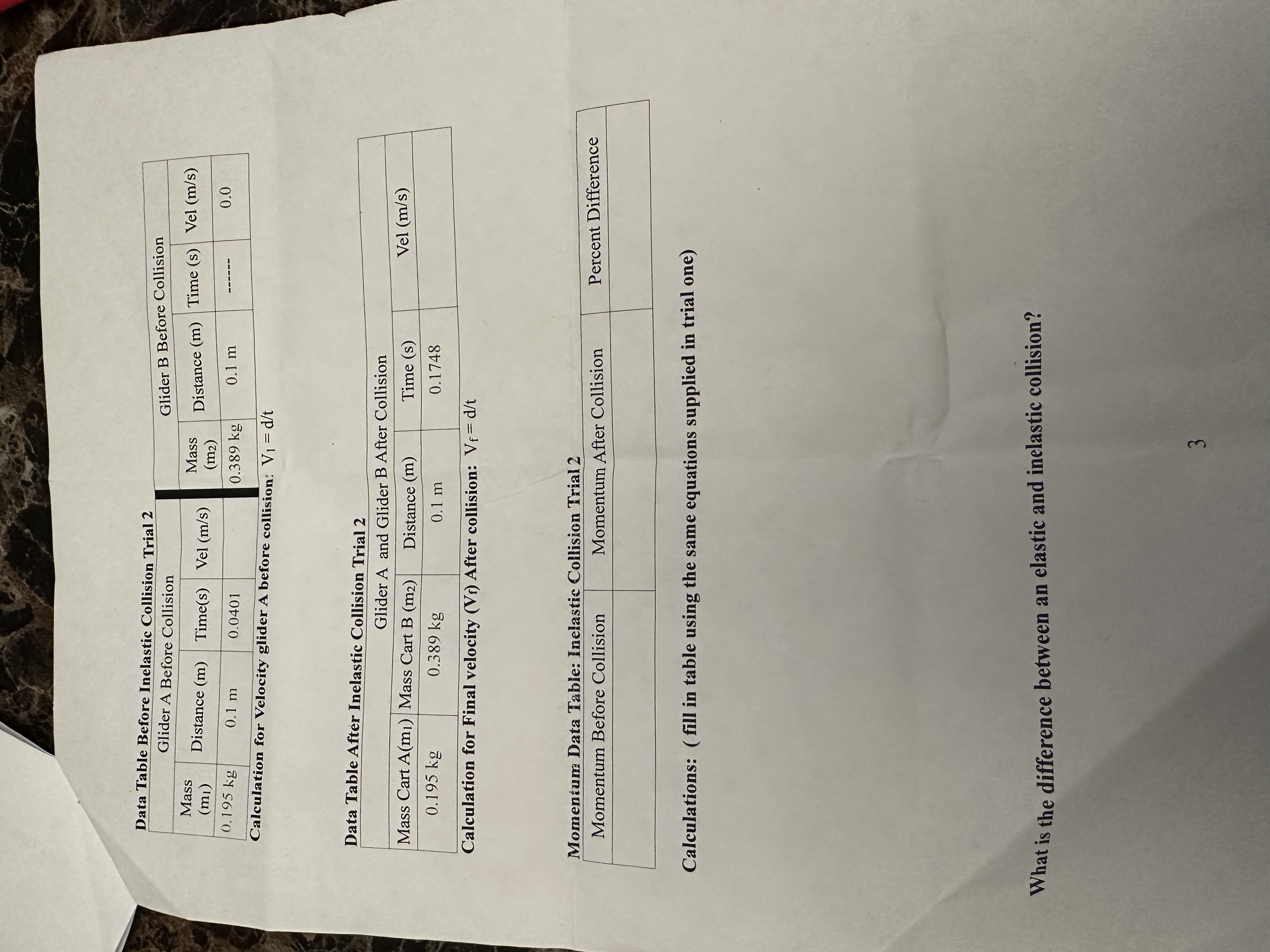 Solved Data Table Before Inelastic Collision Trial | Chegg.com