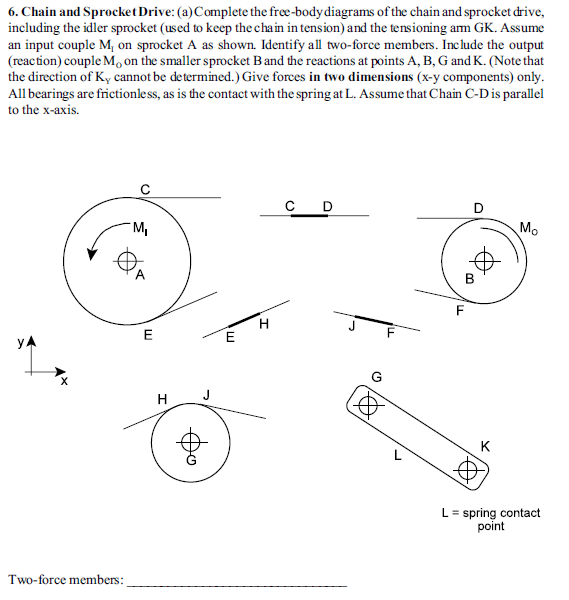 Solved 6.Chain and Sprocket Drive: (a) Complete the | Chegg.com