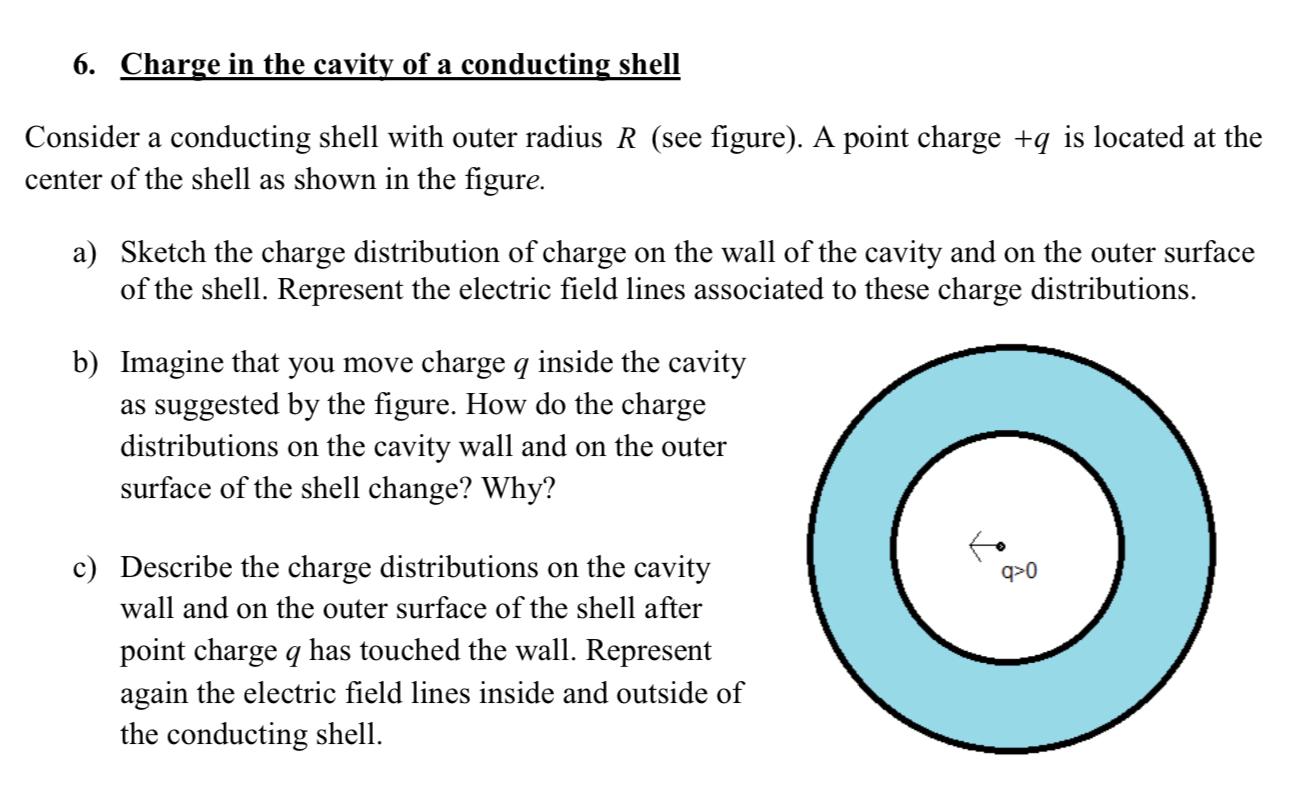 Solved 6. Charge in the cavity of a conducting shell | Chegg.com