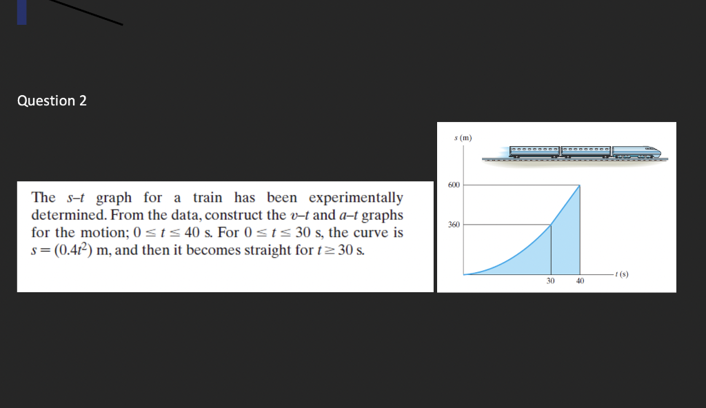 Solved Question 2 The s-t graph for a train has been | Chegg.com