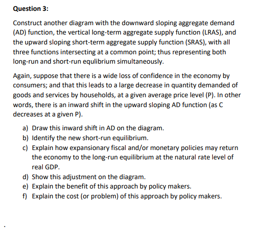Solved Construct another diagram with the downward sloping | Chegg.com