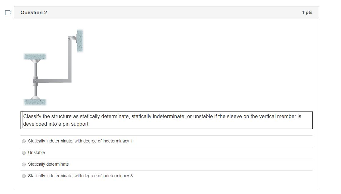 Solved Classify the structure as statically determinate, | Chegg.com