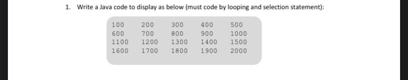 Solved 1. Write a Java code to display as below (must code | Chegg.com