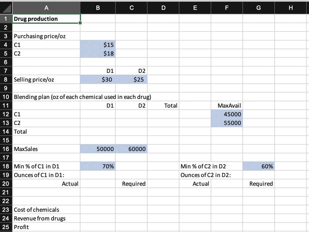 Solved A chemical manufacturer uses chemicals 1 and 2 to | Chegg.com