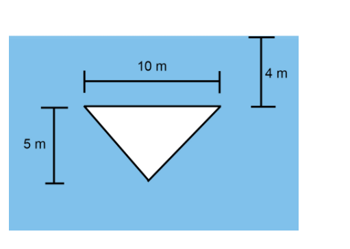 Solved A cone flipped over and is sinking in Bradley Lake. | Chegg.com