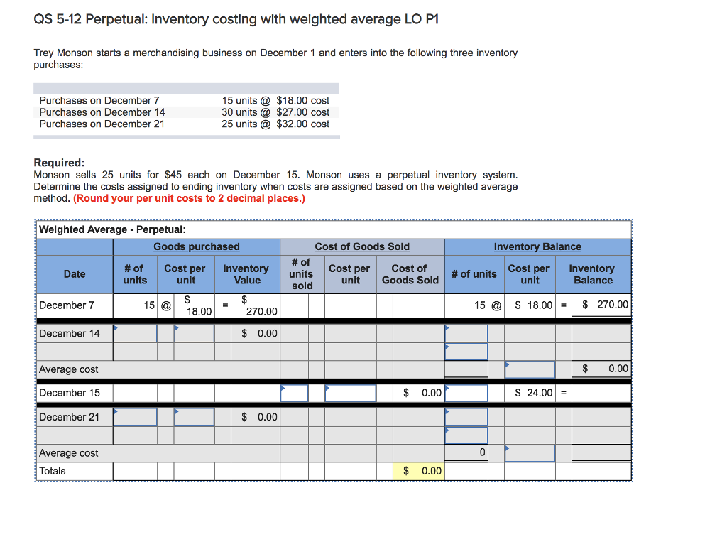 Solved QS 5-12 Perpetual: Inventory costing with weighted | Chegg.com