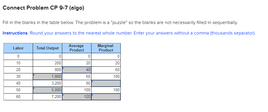 Solved Connect Problem CP 9-7 (algo) Fill in the blanks in | Chegg.com