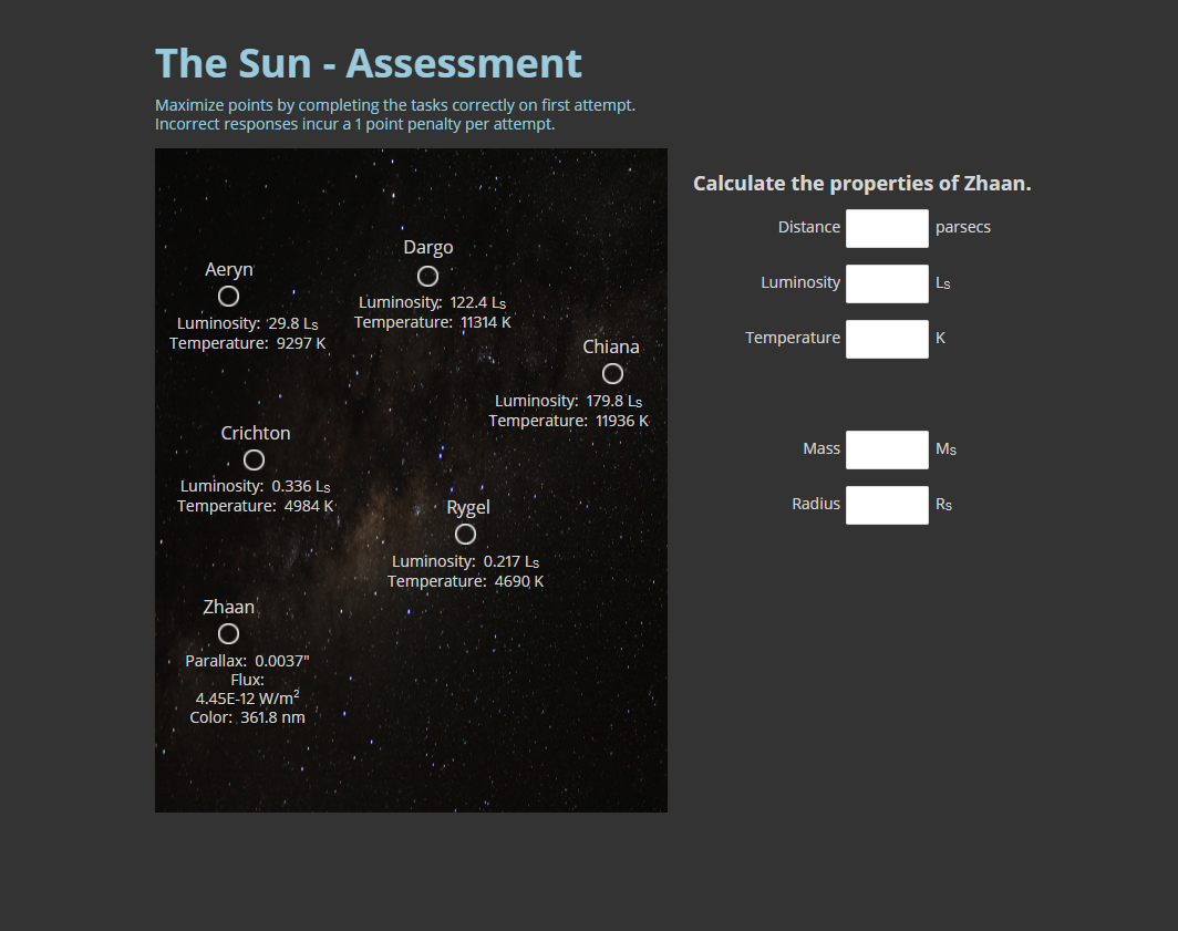 Solved The Sun - Assessment Maximize points by completing | Chegg.com