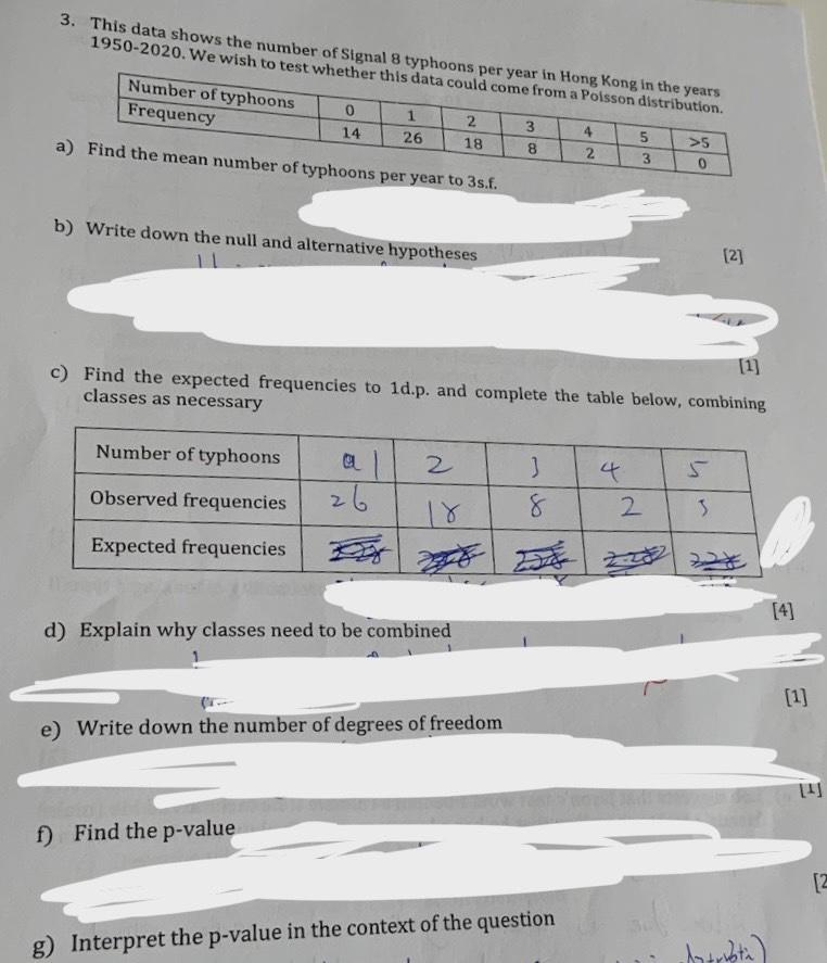 Solved 3. This data shows the number of Signal 8 typhoons | Chegg.com