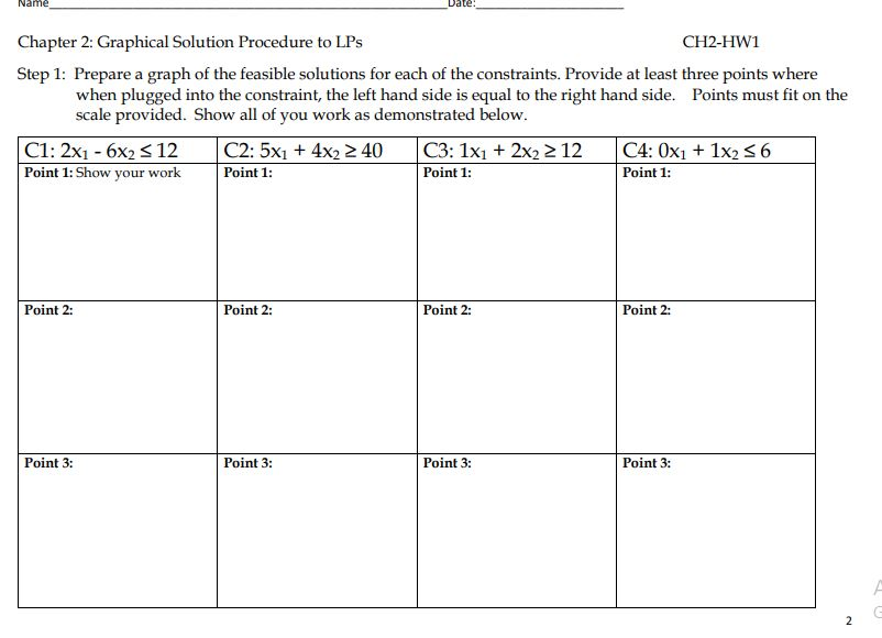 Solved Name Date: Chapter 2: Graphical Solution Procedure to | Chegg.com