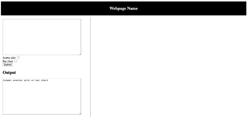 Solved My program is supposed to take an input from the text | Chegg.com