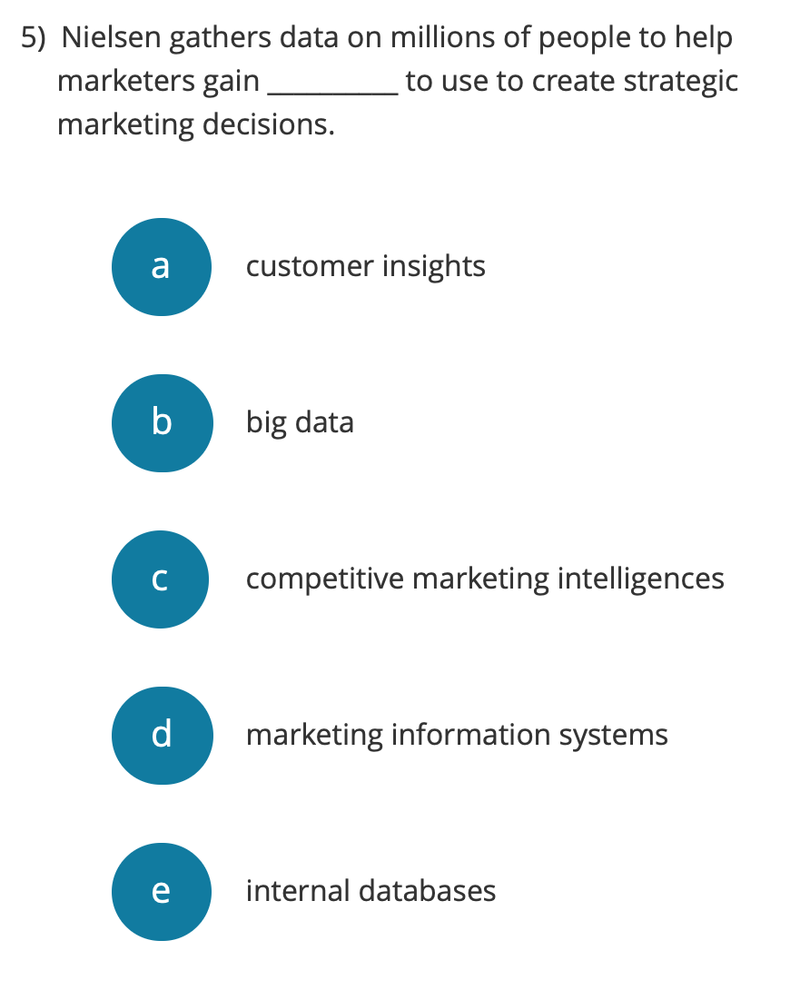 Solved 1) The specific data that Nielsen provides to its | Chegg.com