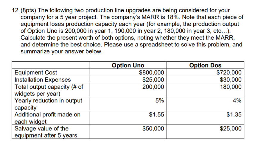 Solved 12. (8pts) The following two production line upgrades | Chegg.com