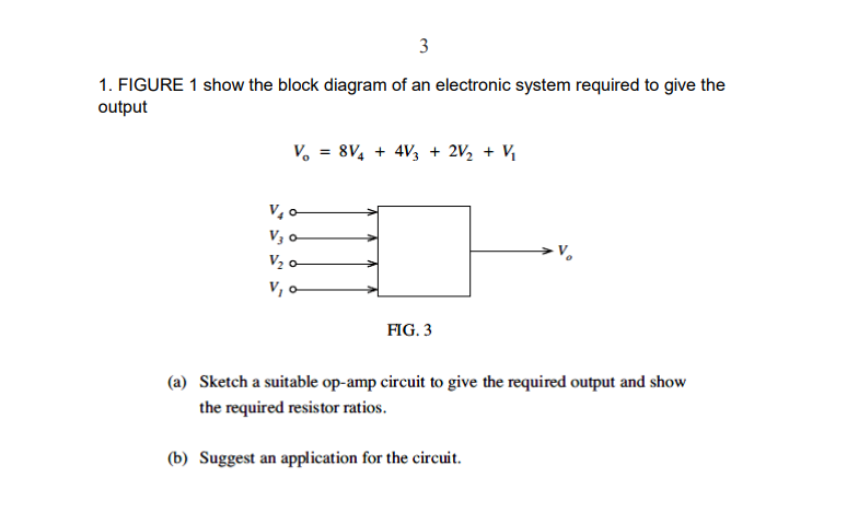 Solved 3 1. FIGURE 1 show the block diagram of an electronic | Chegg.com