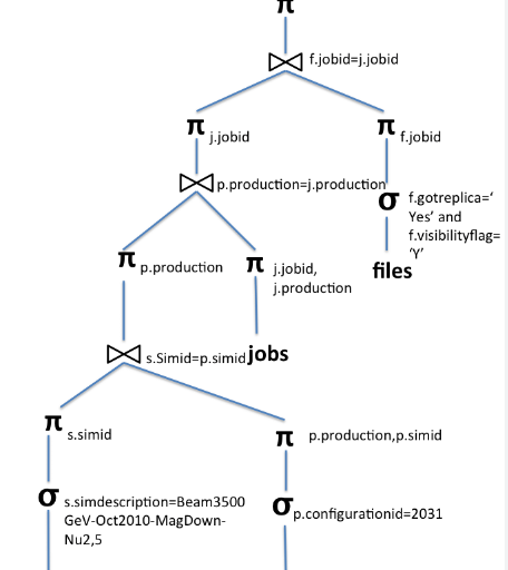 Solved There was a time where we could see that chegg was | Chegg.com
