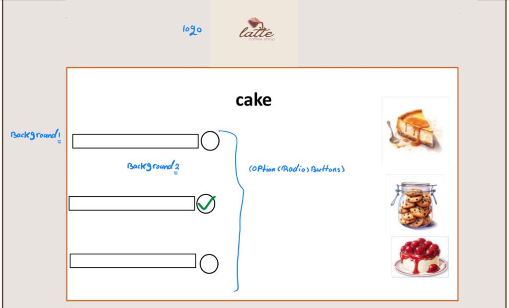 Solved pless give me the code Write it to me in html + css | Chegg.com