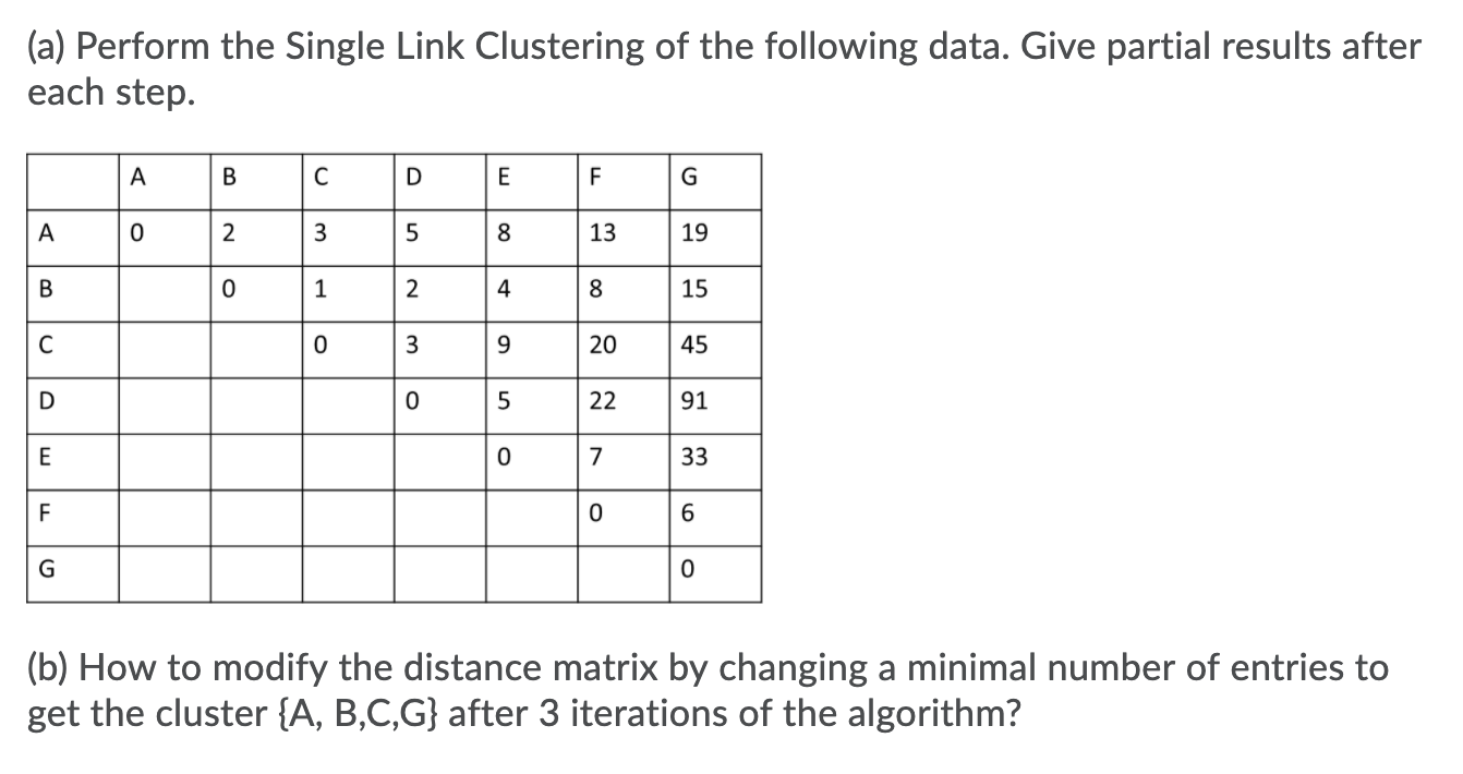 (a) Perform the Single Link Clustering of the | Chegg.com