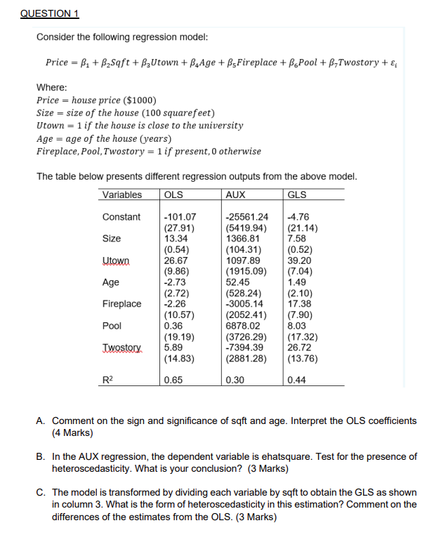 Solved QUESTION 1Consider the following regression model: | Chegg.com