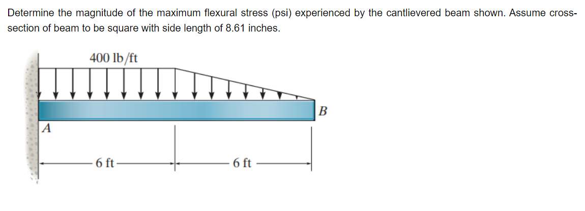 Solved Determine the magnitude of the maximum flexural | Chegg.com