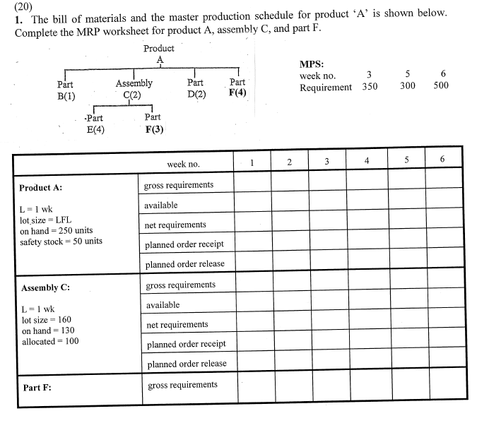 Solved (20) 1. The bill of materials and the master | Chegg.com