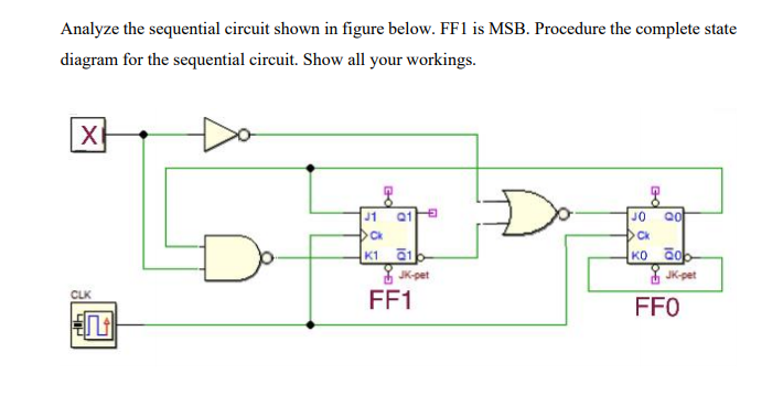 Solved Analyze the sequential circuit shown in figure below. | Chegg.com