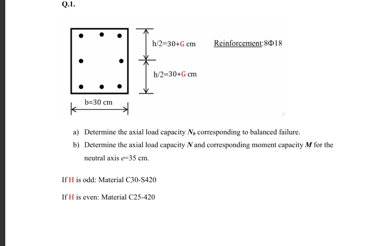 Solved Q.1. ﻿Reinforcement:8Ф18 ﻿a) ﻿Determine the axial | Chegg.com