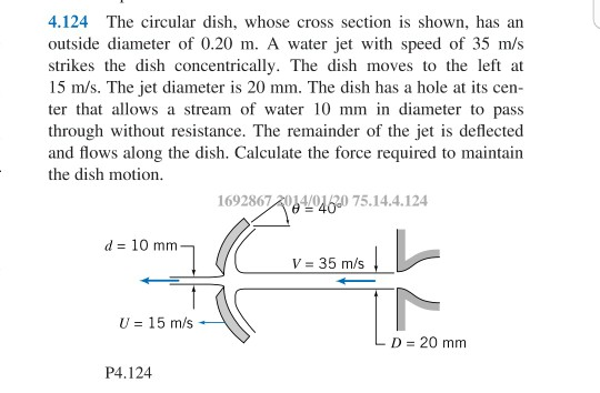 Solved 4.124 The circular dish, whose cross section is | Chegg.com