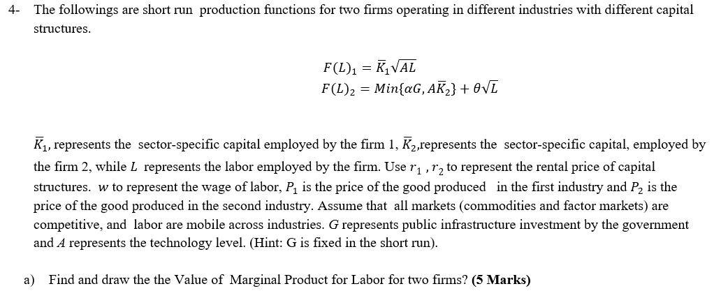 Solved The followings are short run production functions for | Chegg.com