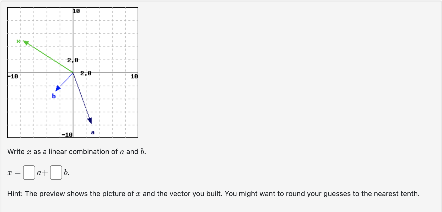 Solved Write x as a linear combination of a and b. x=a+b | Chegg.com
