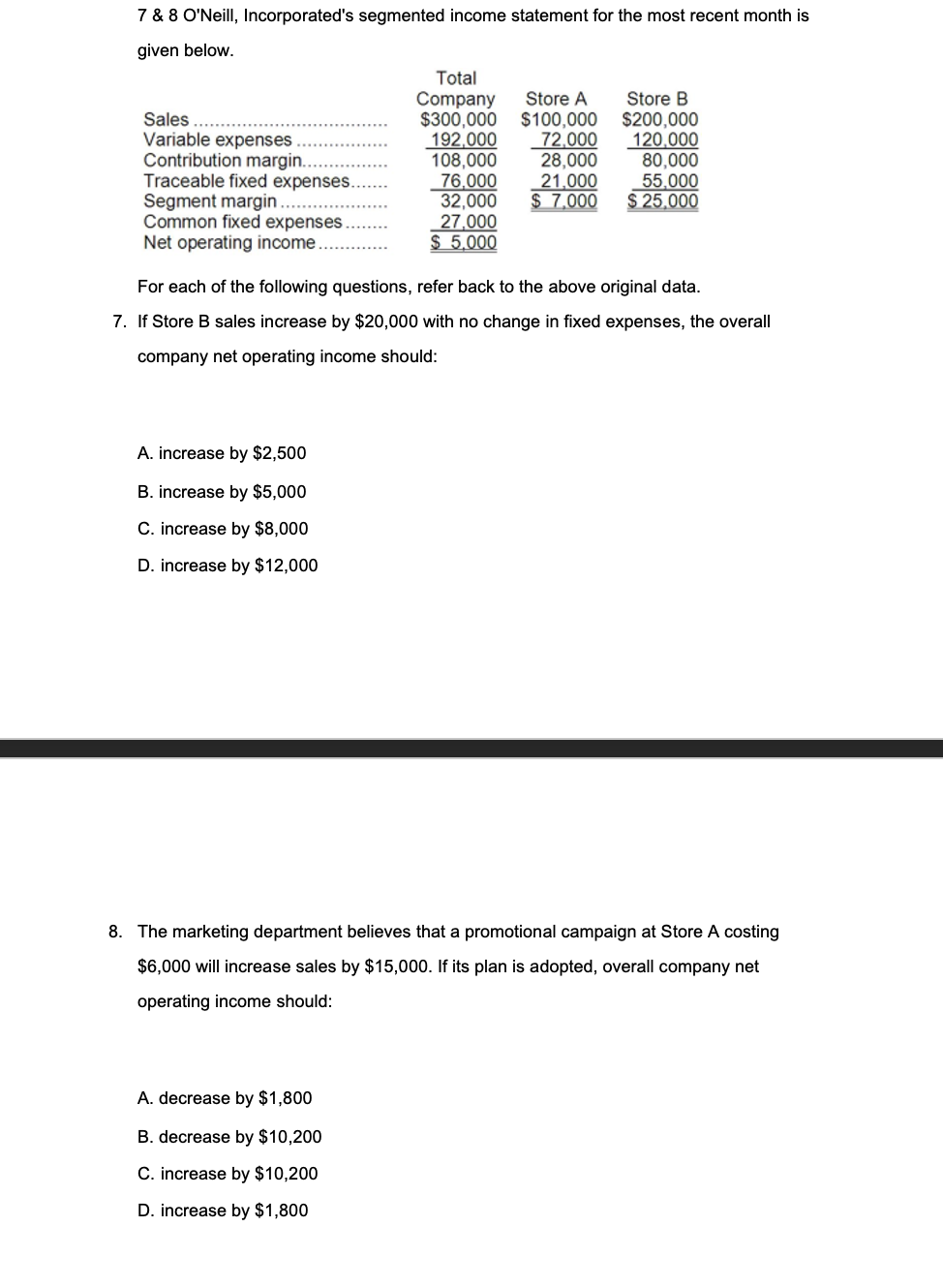 Solved 7&8 O'Neill, Incorporated's segmented income | Chegg.com