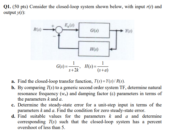 Solved Q1. (50 pts) Consider the closed-loop system shown | Chegg.com