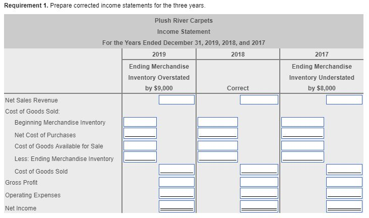 Solved Requirement 1. Prepare corrected income statements | Chegg.com