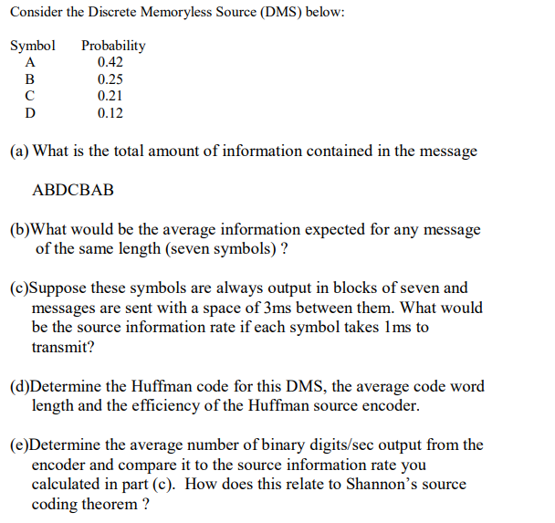 Consider the Discrete Memoryless Source (DMS) below: | Chegg.com