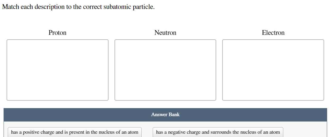 Solved Match each description to the correct subatomic | Chegg.com